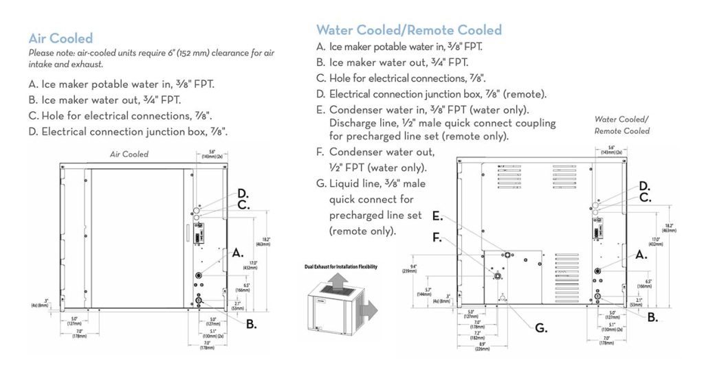 Ice-o-Matic CIM-1125 FA Modular Dice Ice Maker - Ice2o Ice Machines ...