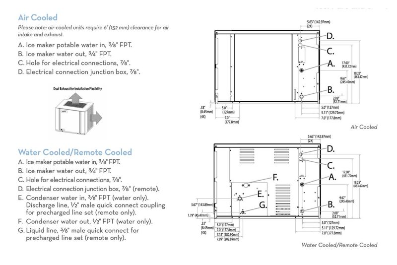 Ice-O-Matic CIM-0635 FA Modular Ice Maker - Ice2o Ice Machines ...